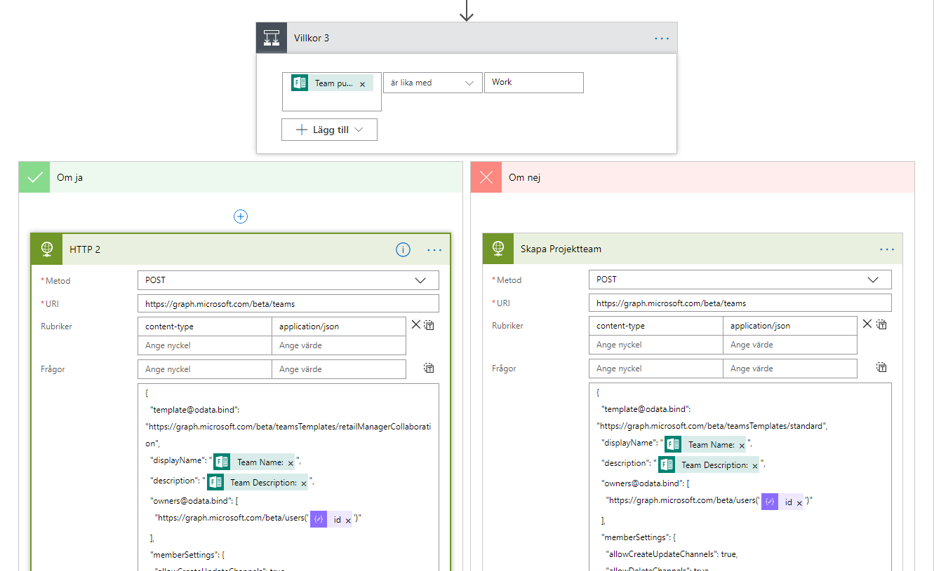 An example of a Teams provisioning workflow – Welcome to Deltinger 365