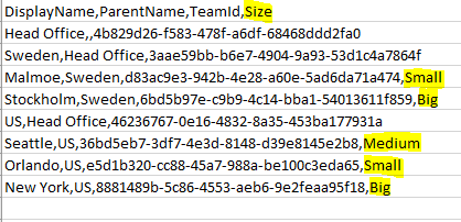 “Task Publishing” in Teams – Part 1 – Configuration – Welcome to ...